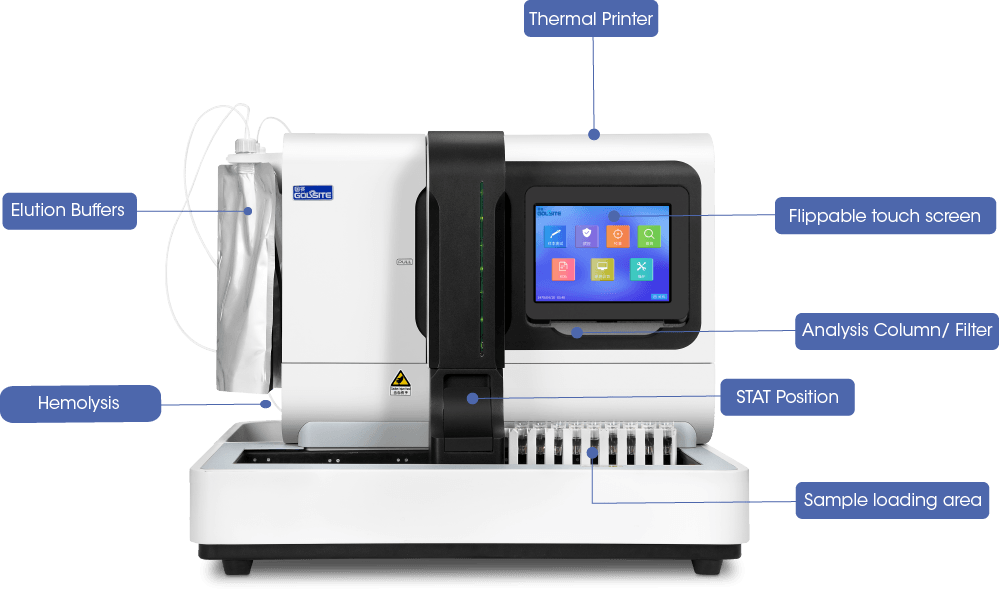 HbA1c HPLC Analyzer GSH-60 from China manufacturer - Goldsite Diagnostics